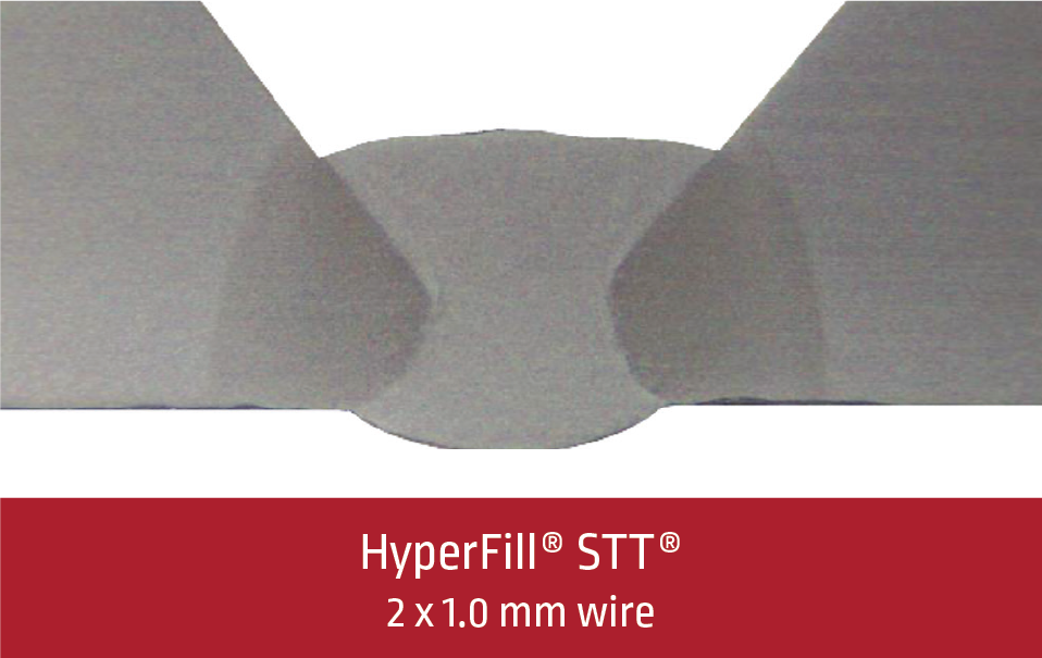 Increase Root Pass Travel Speeds Up to 57% - HyperFill® STT® by Lincoln ...