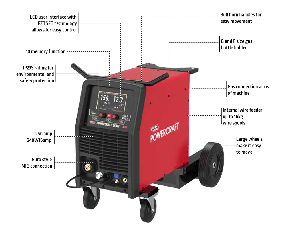 Powercraft 250M 4-in-1 Multi-Purpose Welder | Lincoln Electric