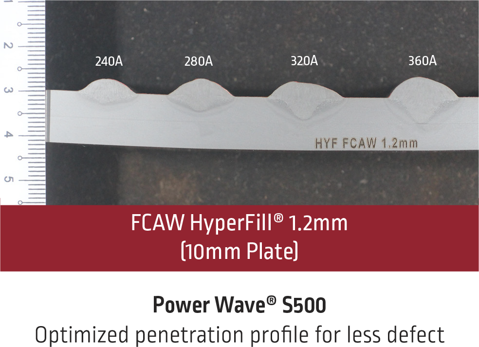 Maximize Welding Productivity - HyperFill by Lincoln Electric